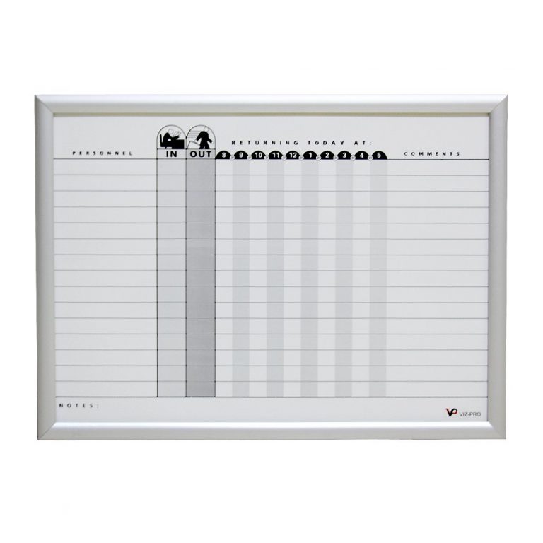 VIZ-PRO Dry Erase Board/Magnetic Whiteboard | VIZ-PRO